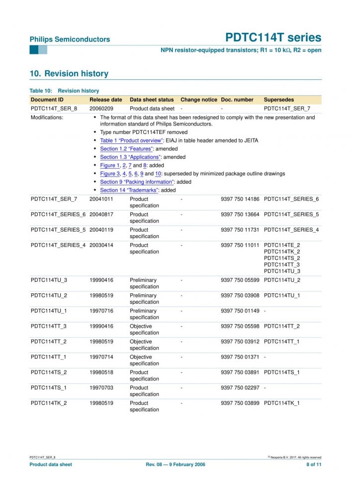 PDTC114TT datasheet page 8