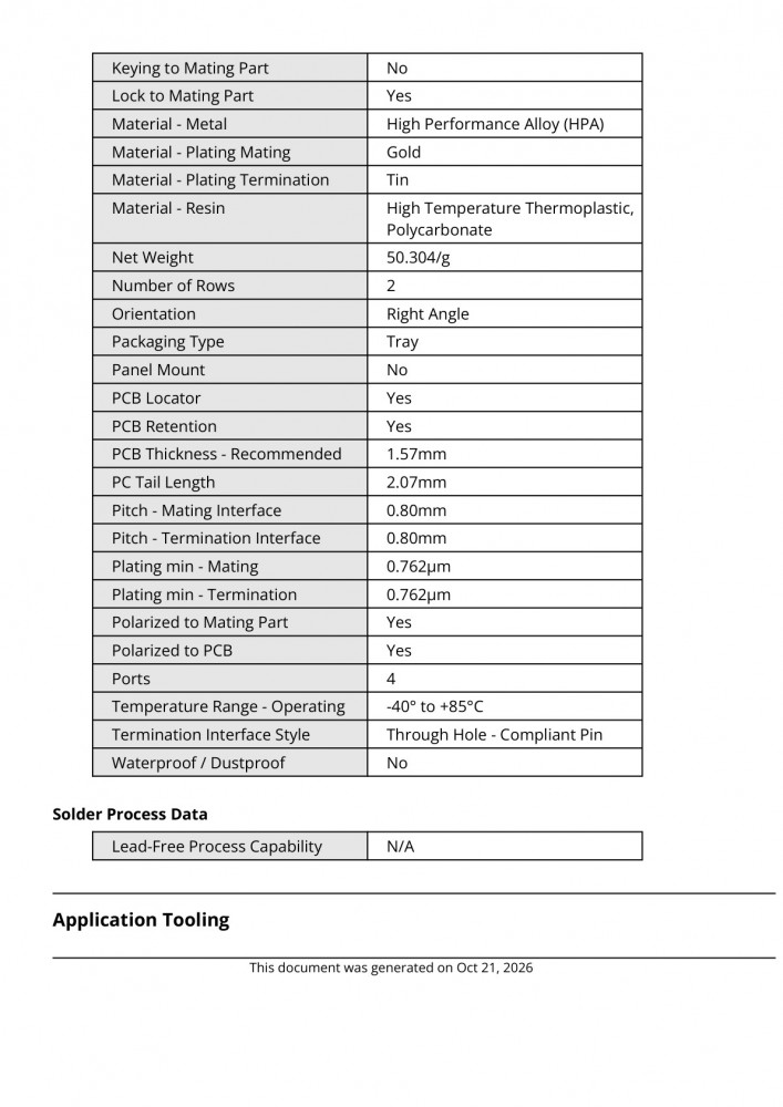 760915002 technical document page 3