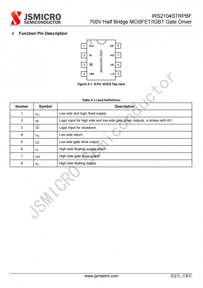 IRS2104STRPBF-JSM datasheet page 2