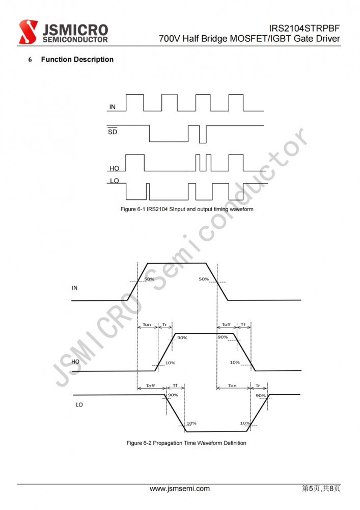 IRS2104STRPBF-JSM datasheet page 5