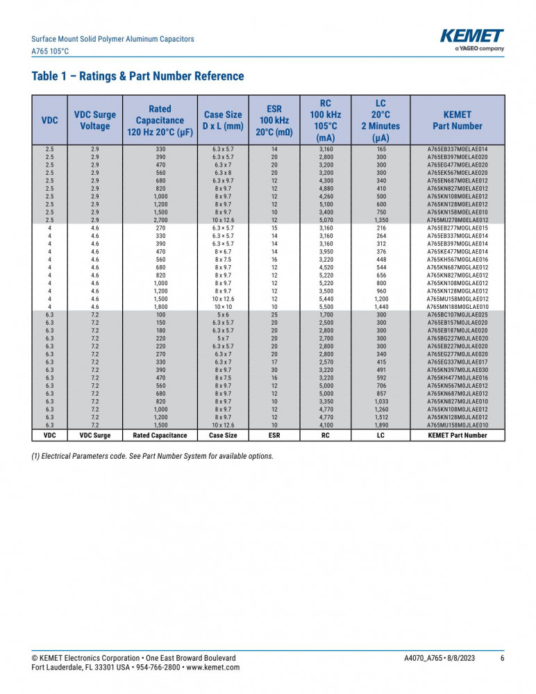 KEMET A765 datasheet page 6