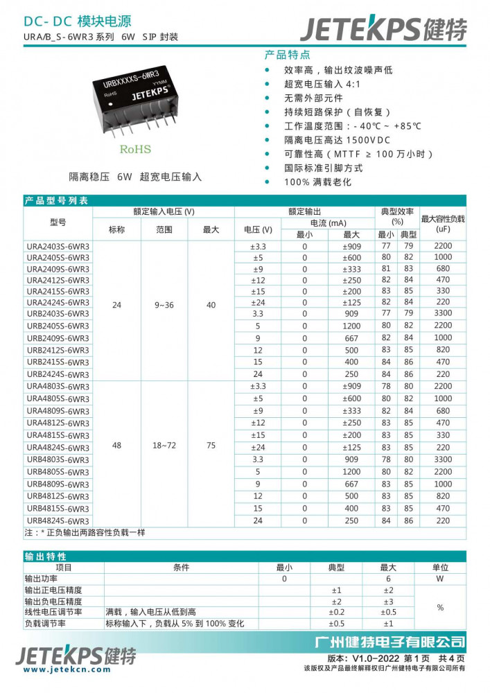 URB2412S-6WR3 datasheet page 1