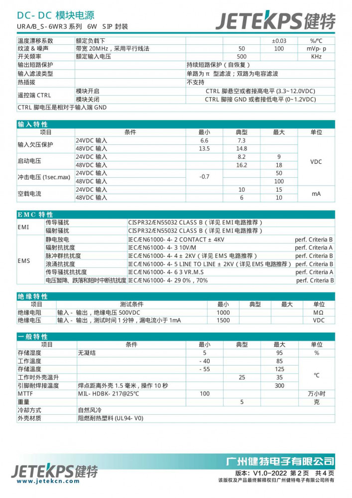 URB2412S-6WR3 datasheet page 2