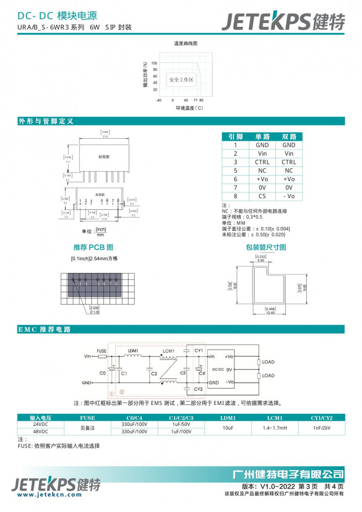 URB2412S-6WR3 datasheet page 3