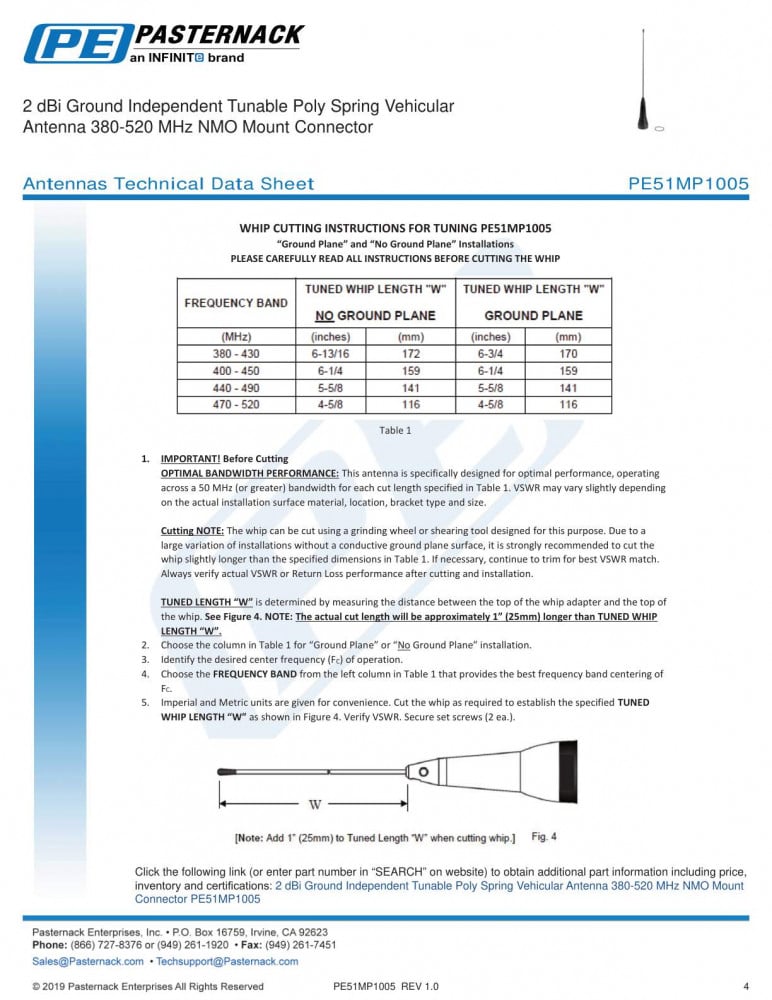 PE51MP1005 technical datasheet page 4