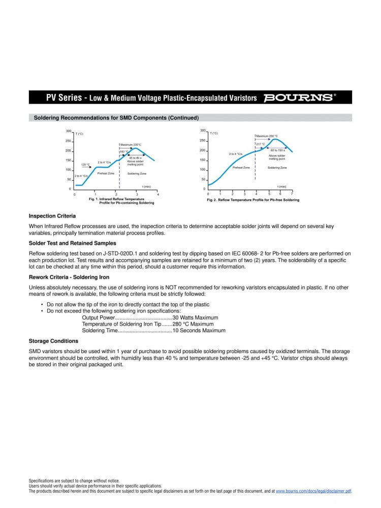BOURNS PV Series datasheet page 10