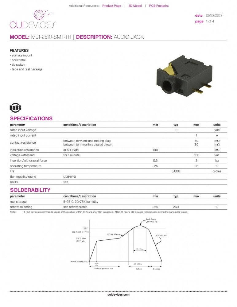 MJ1-2510-SMT-TR datasheet page 1