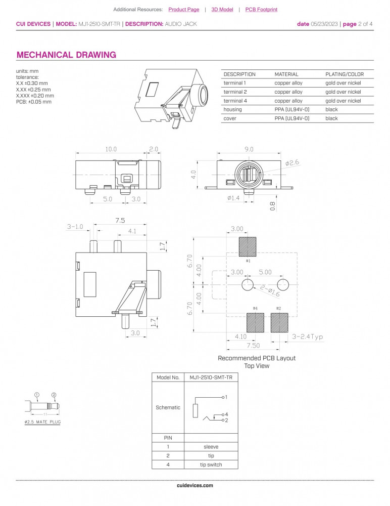 MJ1-2510-SMT-TR datasheet page 2