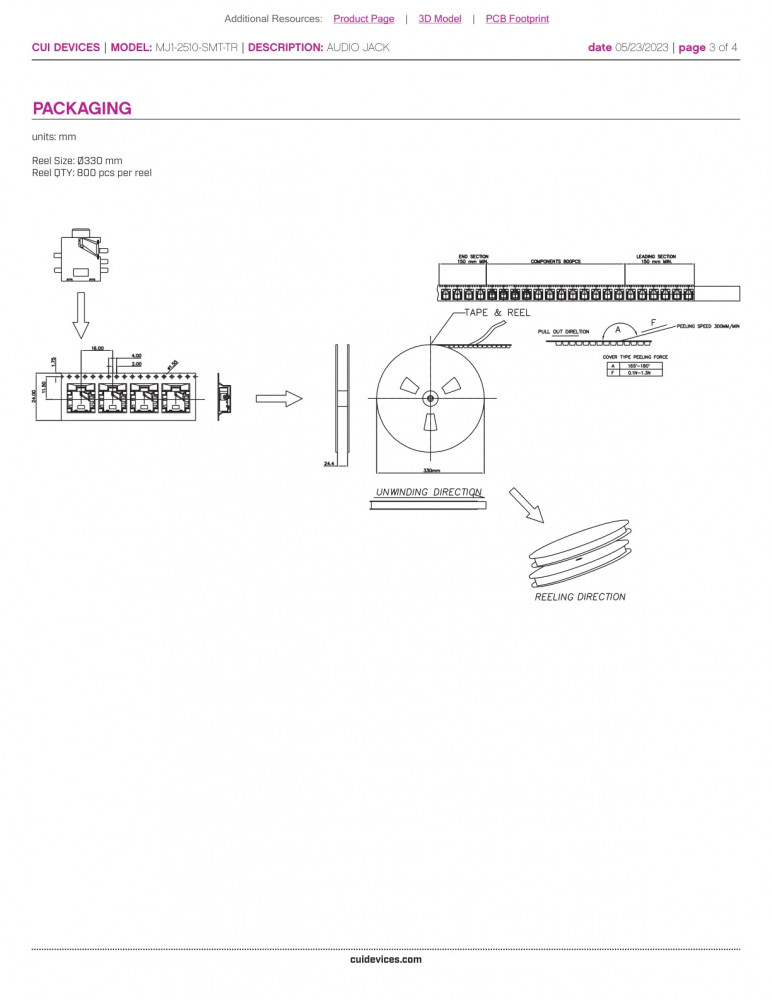 MJ1-2510-SMT-TR datasheet page 3