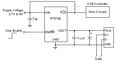 RT9742 - 70mΩ/55mΩ, 3A/2.5A/2A/1.5A/1A/0.5A High-Side Power Switches with Flag for sale