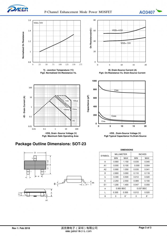 AO3407 datasheet page 3