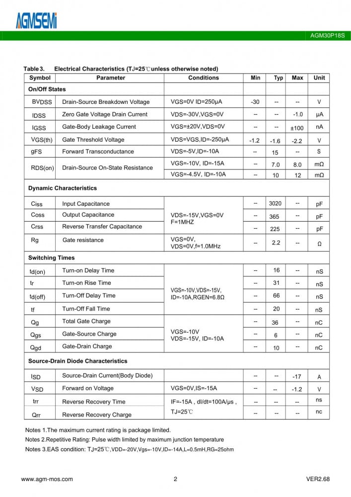 AGM30P18S datasheet page 2