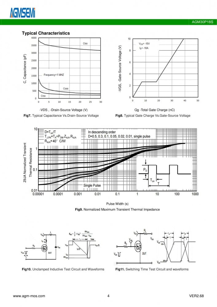 AGM30P18S datasheet page 4