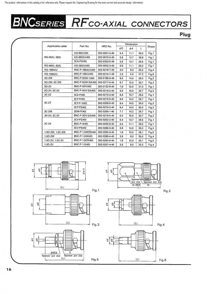 HRS BNC catalog page 2