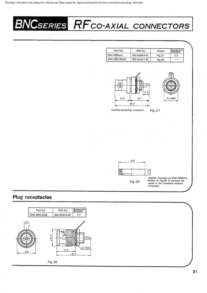 HRS BNC catalog page 7