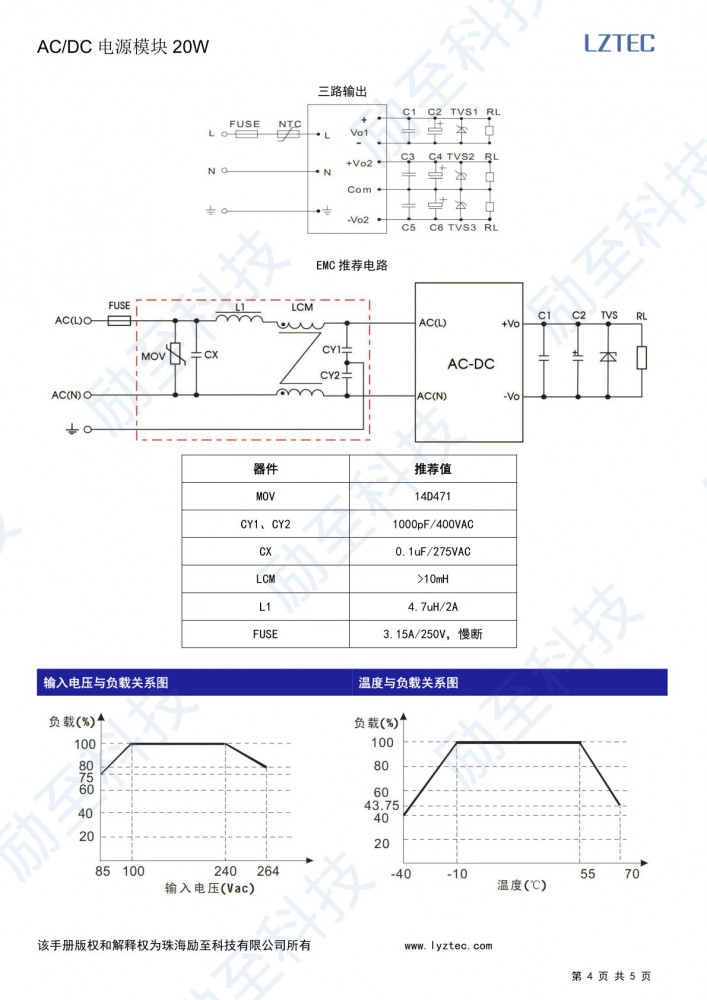 LHE20 series datasheet page 4