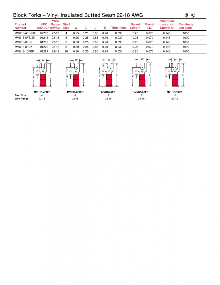 3M MVU18-4FB/SK block fork terminal datasheet visual