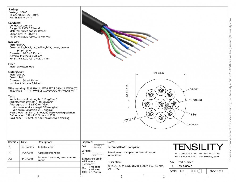 Tensility 30-00525 product specification and drawing