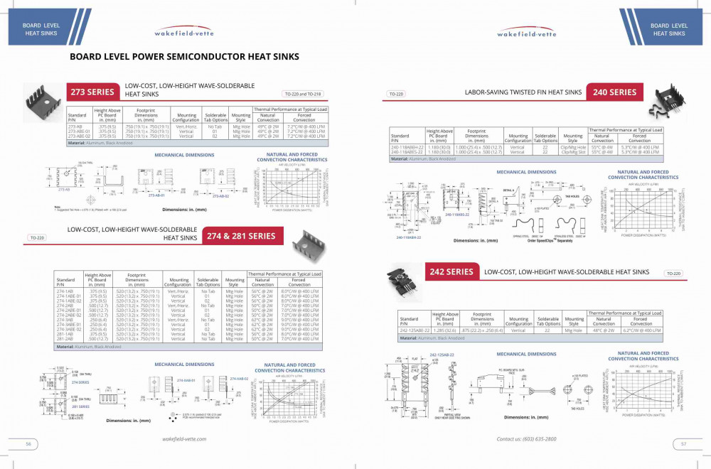 WAKEFIELD 240 Series heat sink technical document image