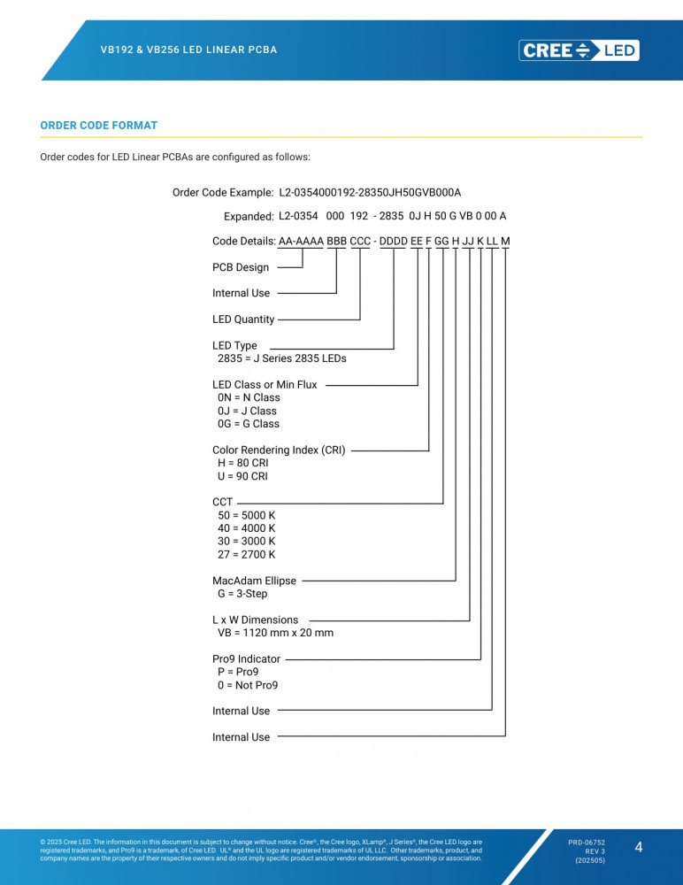 Cree LED VB192 and VB256 LED Linear PCBAs datasheet, page 4
