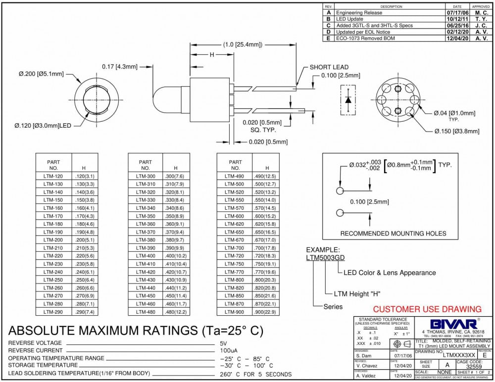 BIVAR LTM7003BWD datasheet page 1