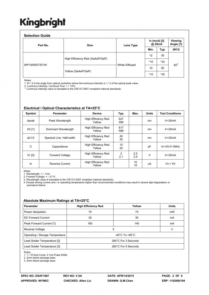 WP130WDT/EYW datasheet page 2