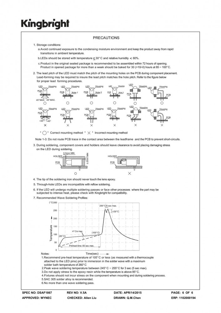 WP130WDT/EYW datasheet page 6