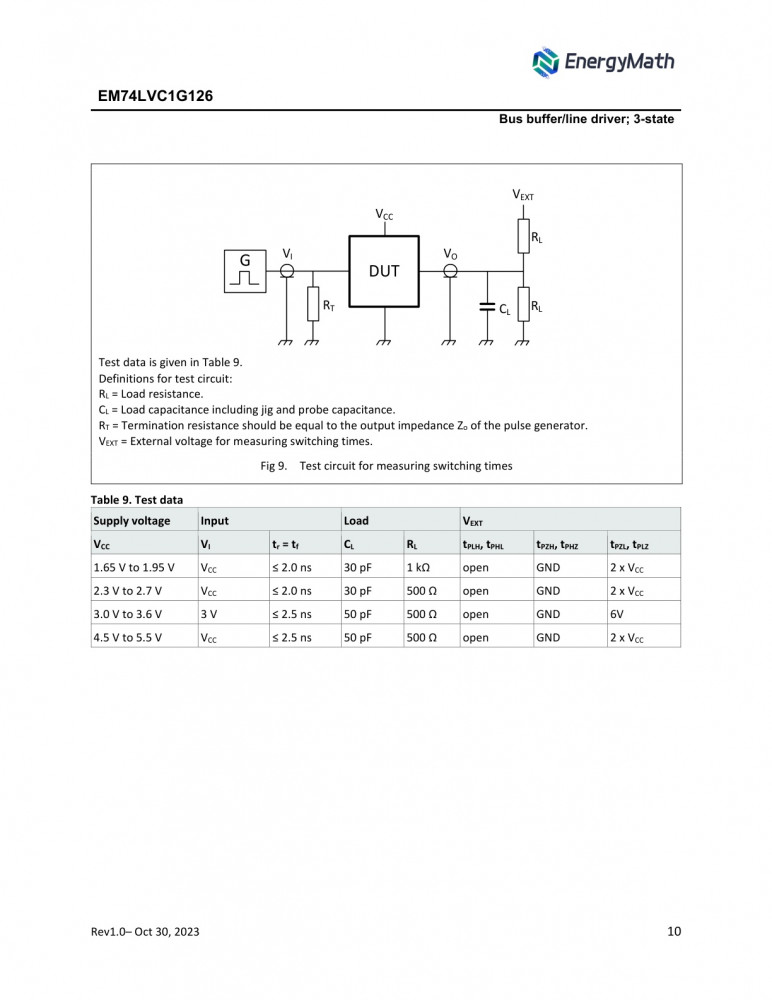 EM74LVC1G126GV datasheet page 10
