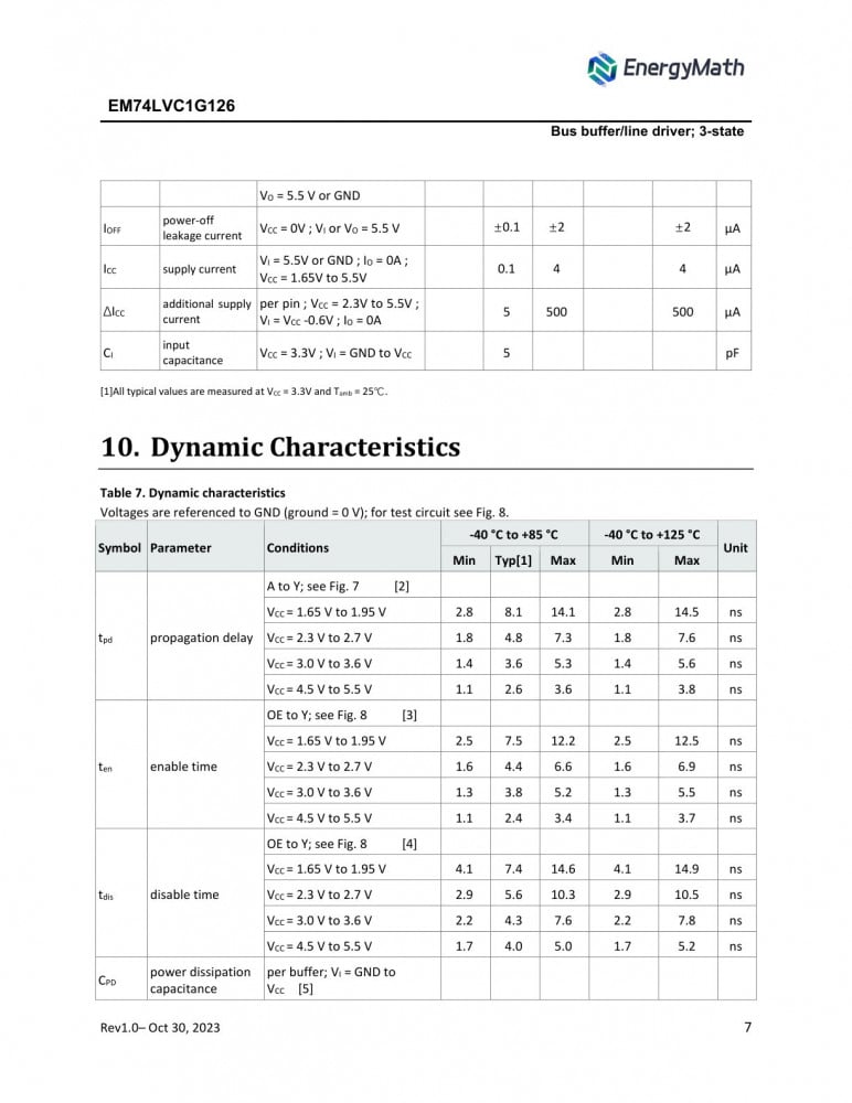 EM74LVC1G126GV datasheet page 7