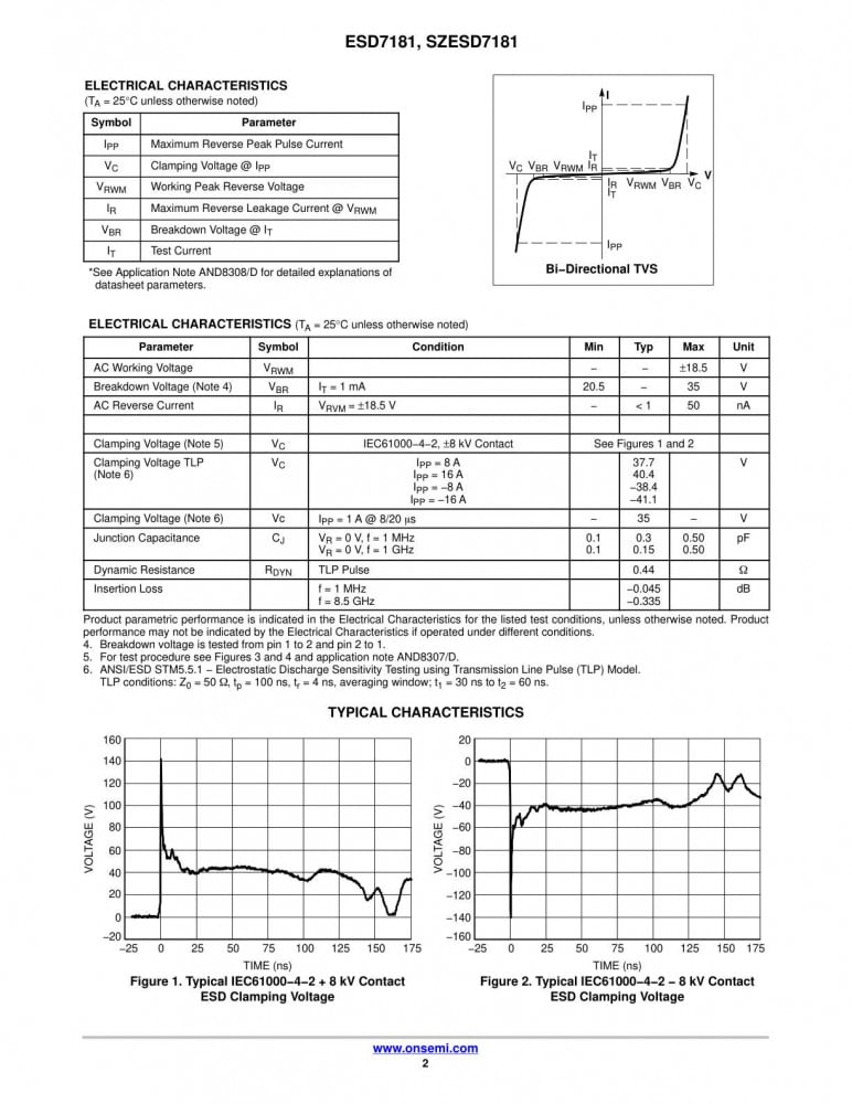 ESD7181MUT5G datasheet page 2
