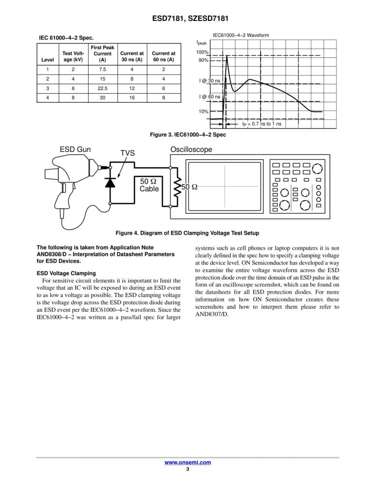 ESD7181MUT5G datasheet page 3