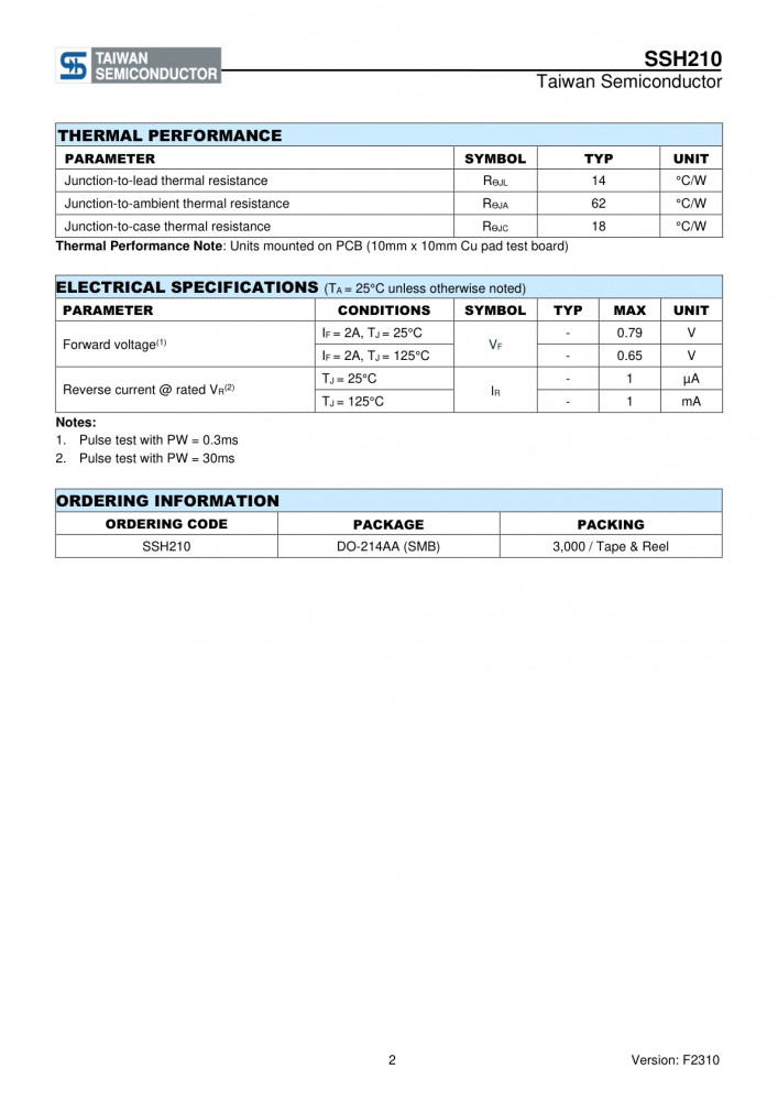 SSH210 datasheet page 2