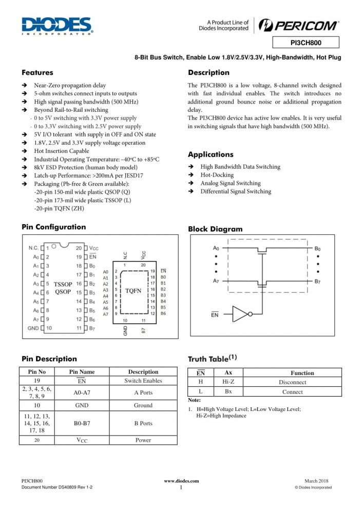 PI3CH800ZHEX datasheet page 1