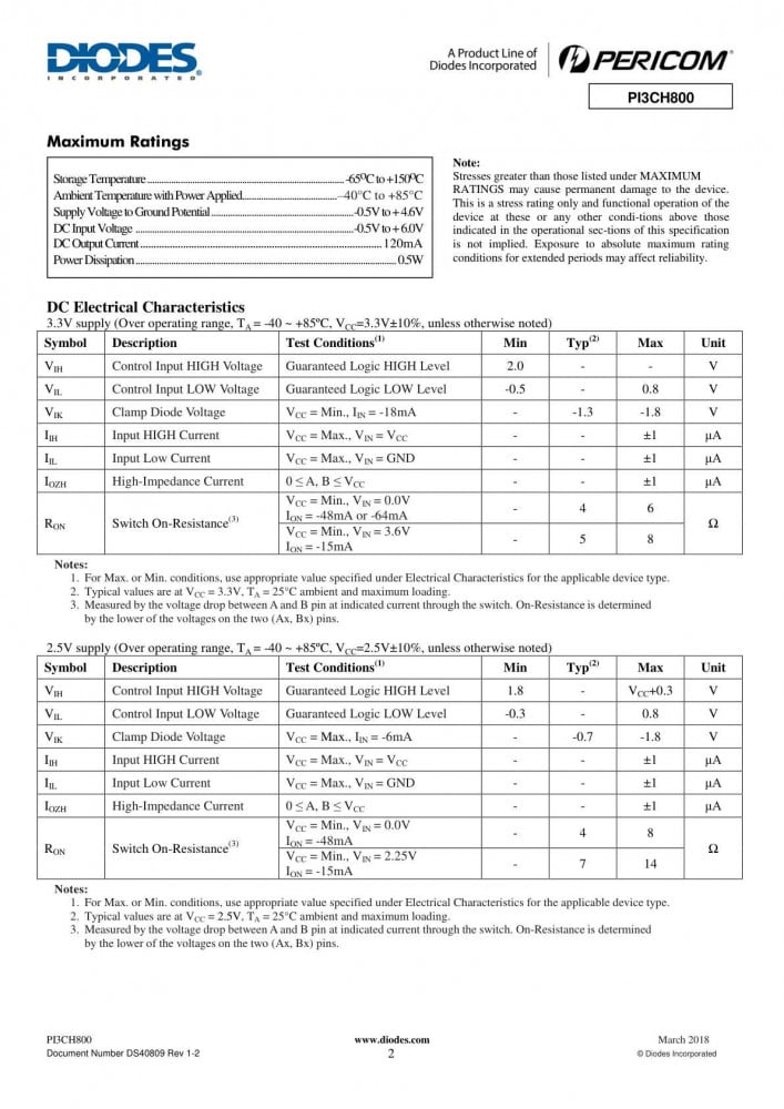 PI3CH800ZHEX datasheet page 2