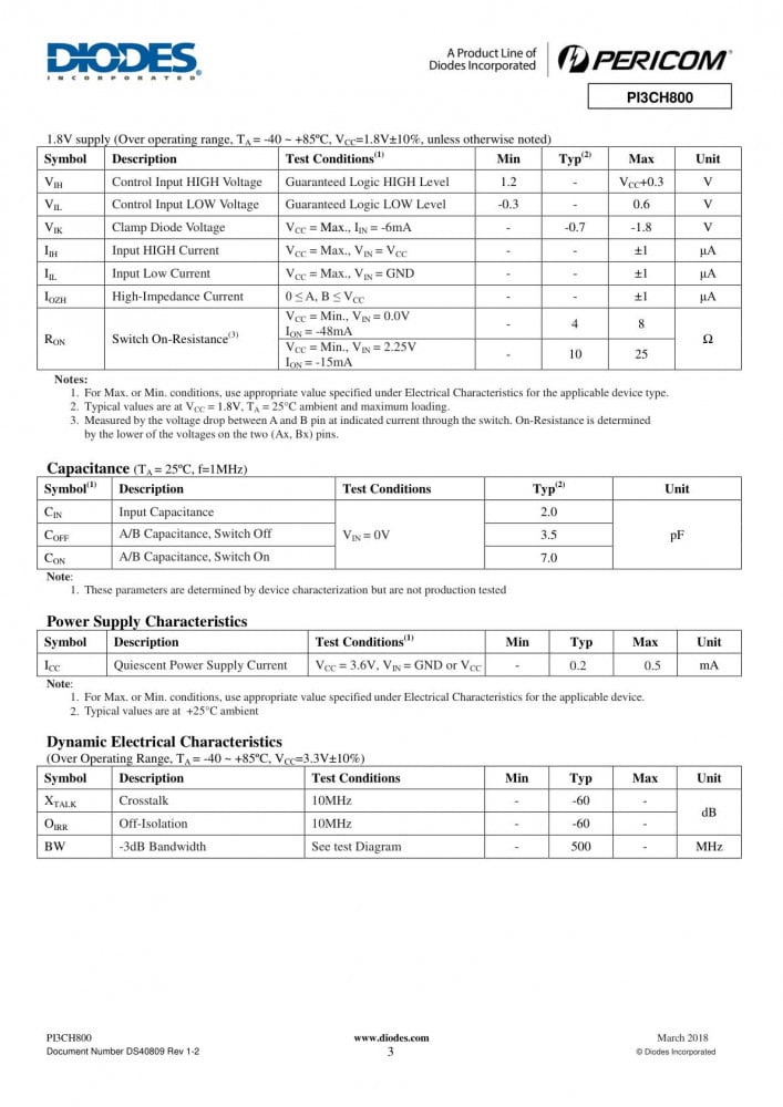 PI3CH800ZHEX datasheet page 3