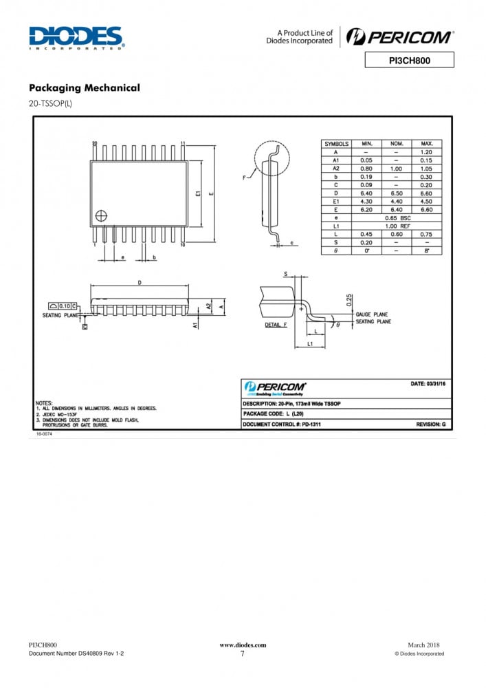 PI3CH800ZHEX datasheet page 7