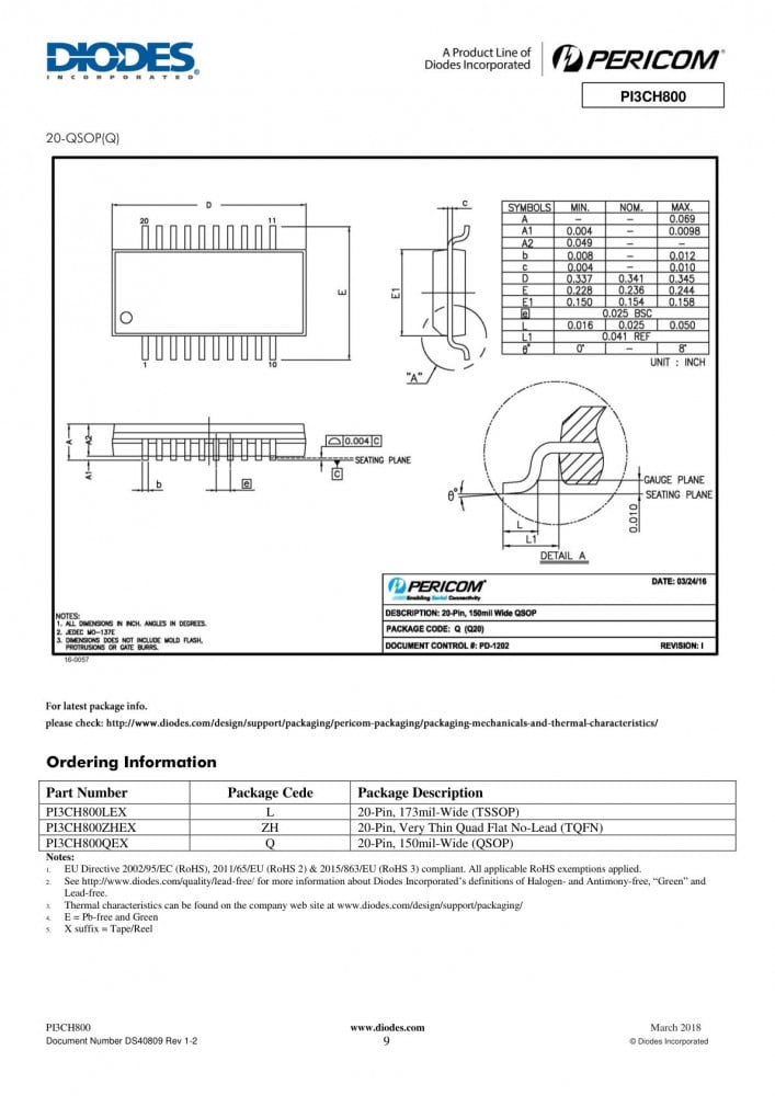 PI3CH800ZHEX datasheet page 9
