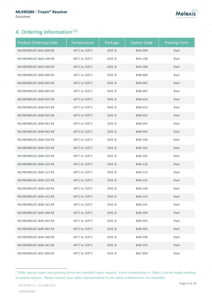 MLX90380 datasheet page 4
