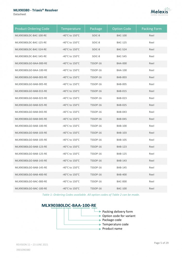 MLX90380 datasheet page 5