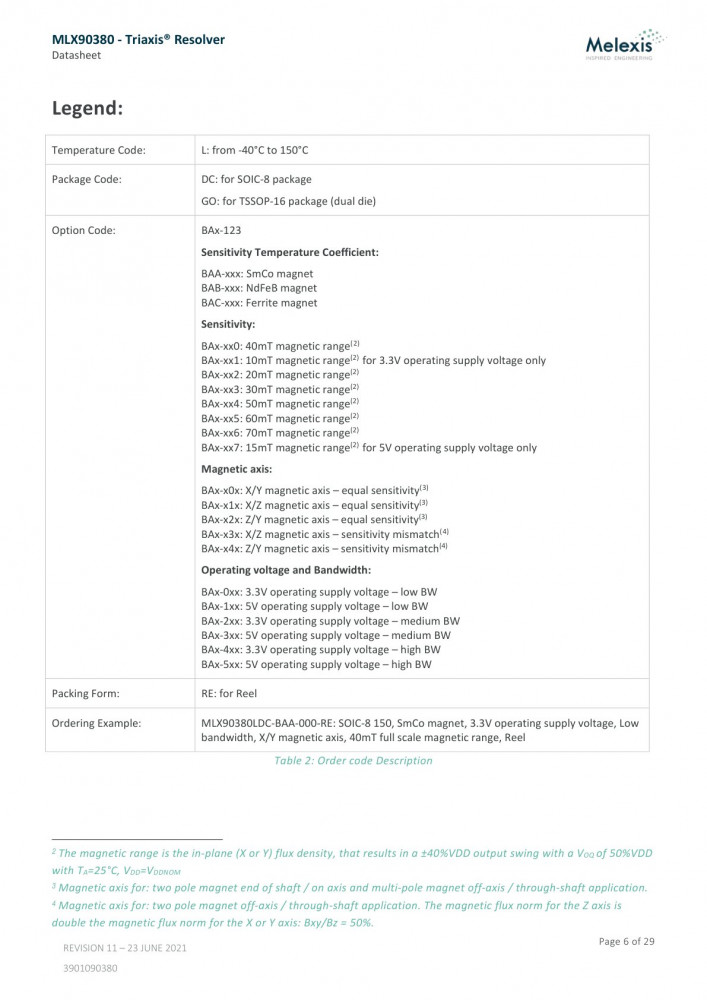 MLX90380 datasheet page 6