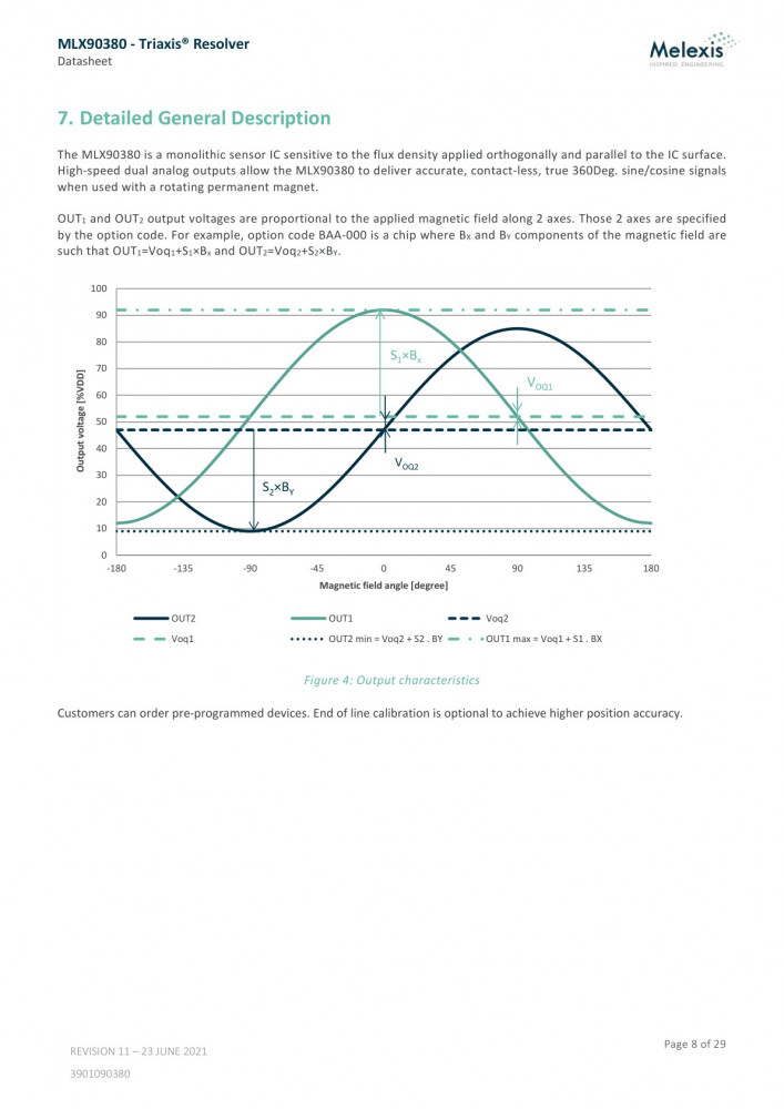 MLX90380 datasheet page 8