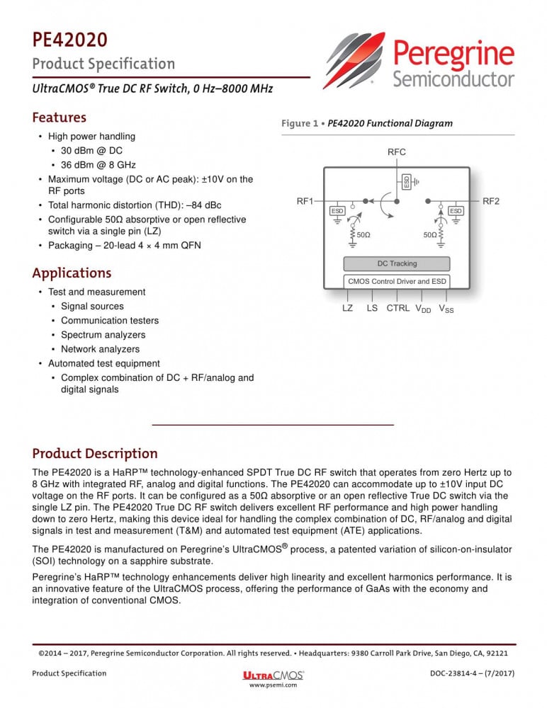 PE42020A datasheet page 1