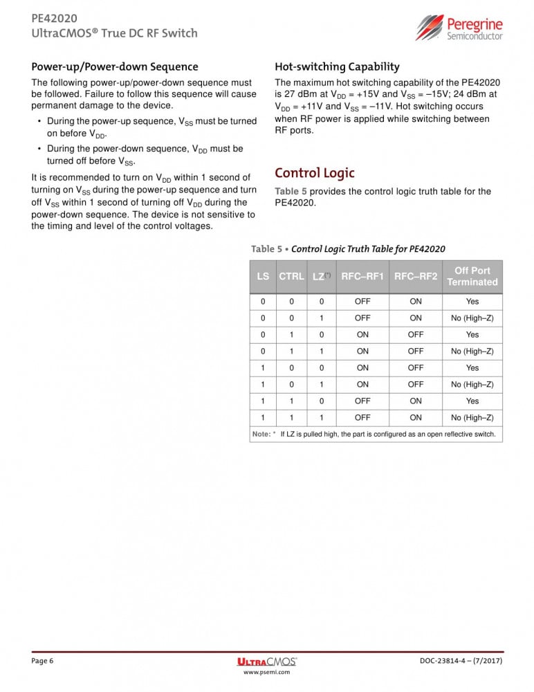 PE42020A datasheet page 6