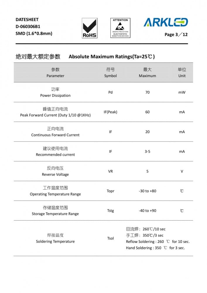 D-060306B1 datasheet page 3