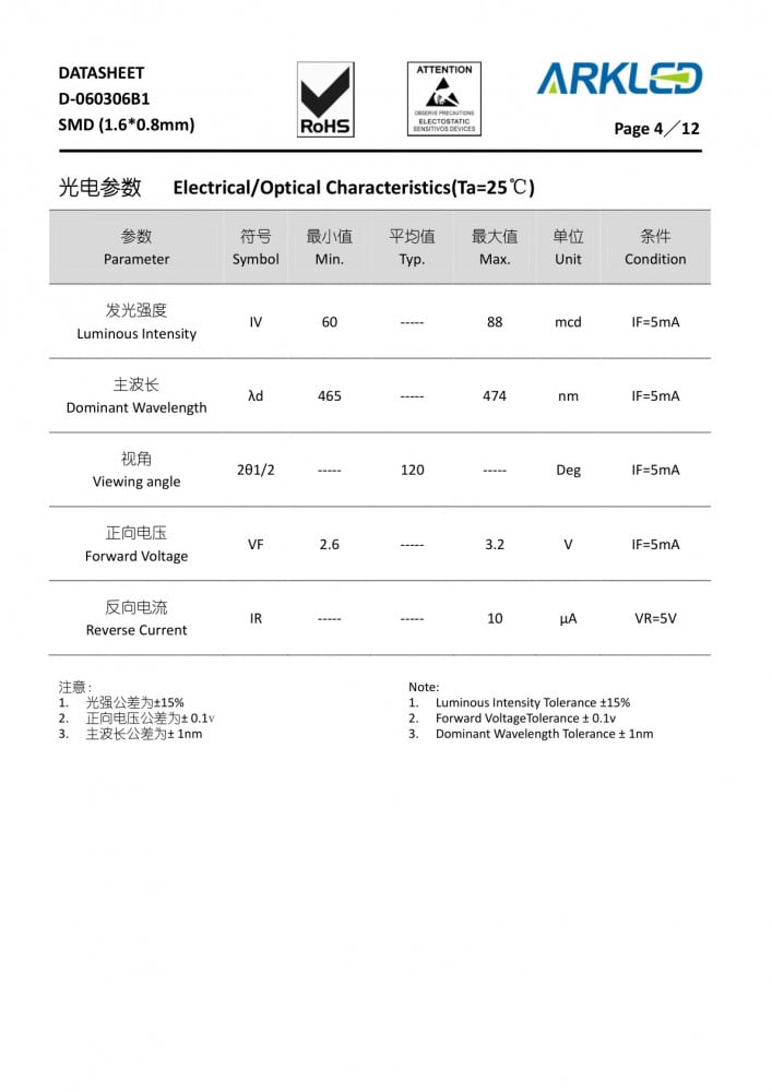 D-060306B1 datasheet page 4