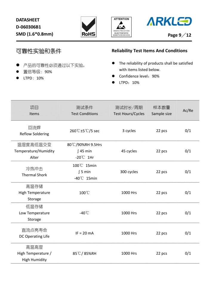 D-060306B1 datasheet page 9