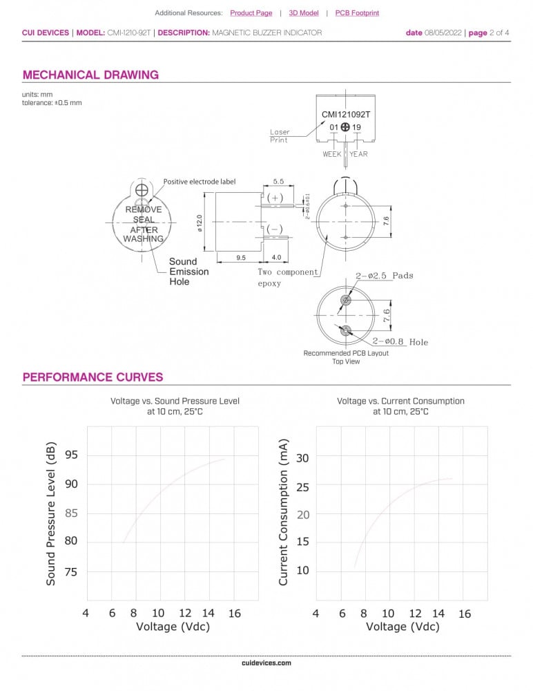 CMI-1210-92T datasheet page 2