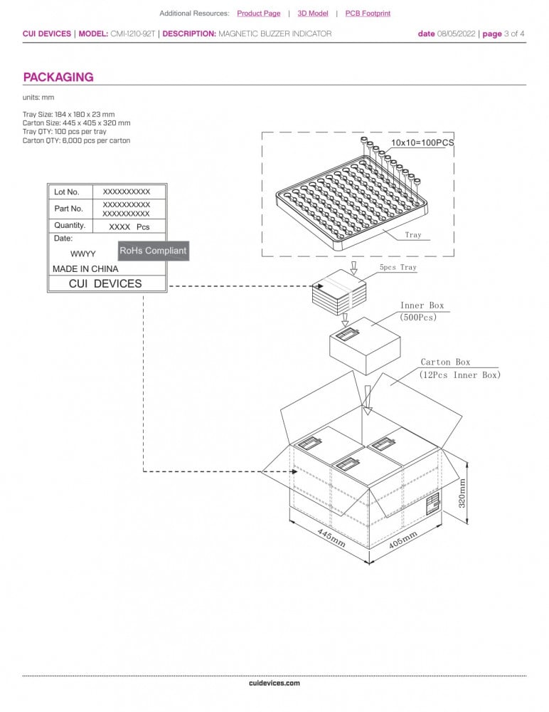 CMI-1210-92T datasheet page 3