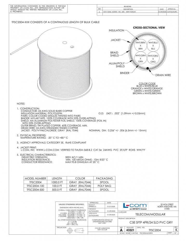 L-com TFSC2004 technical drawing