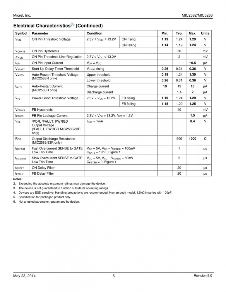 MIC2582 datasheet page 6